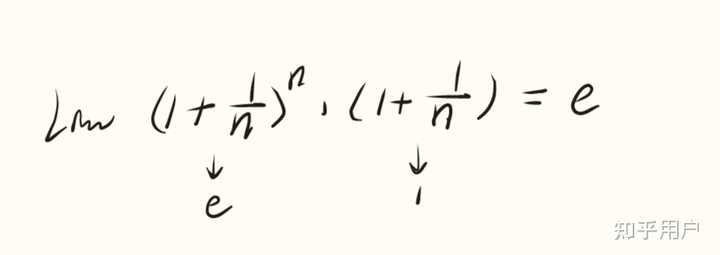 (1 1 N)ⁿ⁺¹的极限为e 怎么求 知乎