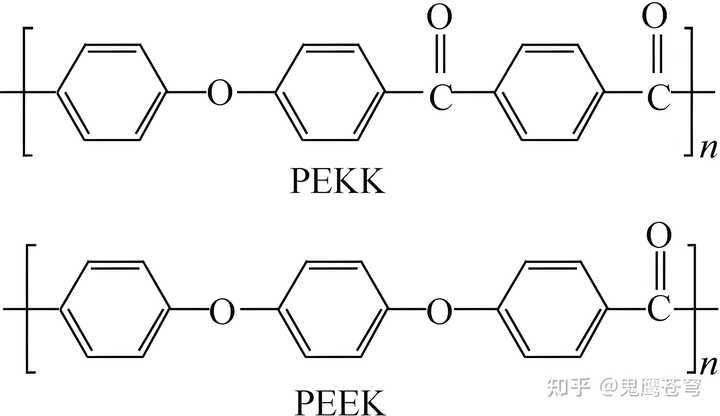 PEKK材料跟PEEK材料性能一样吗？有什么区别？ - 知乎
