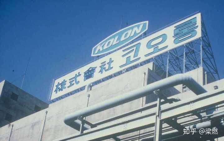 如何评价韩国户外运动品牌 KOLON 可隆？ - 知乎