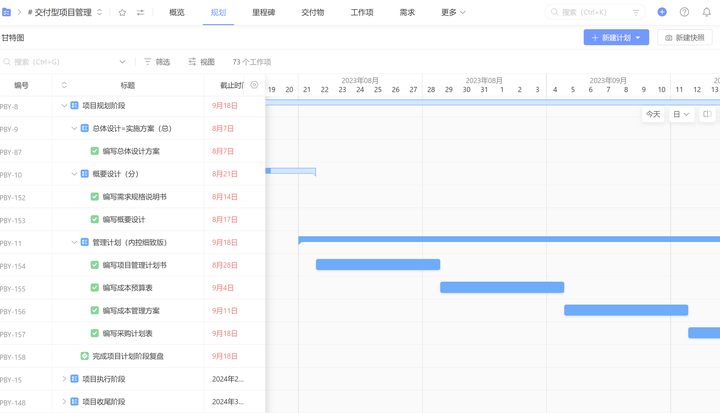 如何做好WBS（Work Breakdown Structure）？ - 知乎
