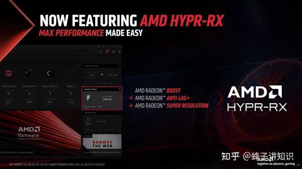 AMD 介绍 HYPR-RX 显卡一键性能提升技术，2023 年上线，你对此有哪些期待？ - 知乎