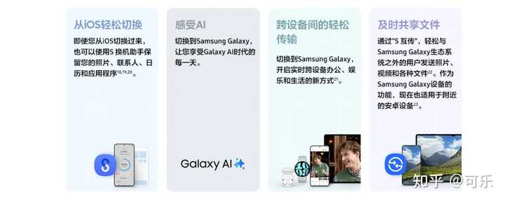 如何评价2024年1月18日发布的三星Galaxy S24系列？ - 知乎