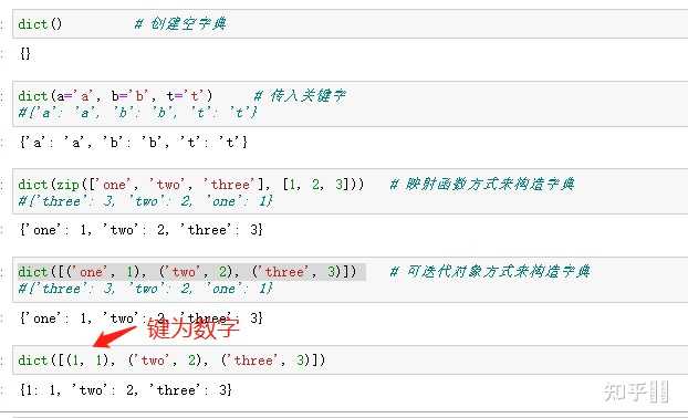 python中dict()函数怎么创造键为数字的键值对？ - 知乎
