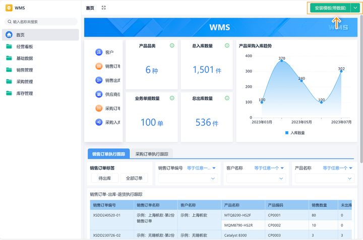 有没有了解MES、WMS、WCS系统的？ - 知乎