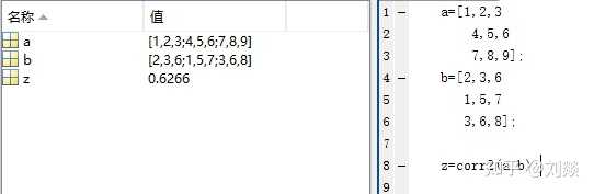matlab中Corr2()函数的公式、原理和用途分别是什么？麻烦给一个详细的解释，谢谢 - 知乎