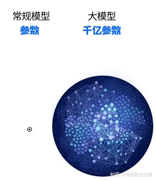 PyTorch如何量化模型（int8）并使用GPU（训练/Inference）？ - 知乎