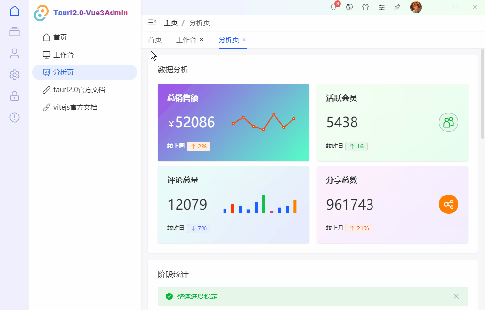 在Rust的GUI方案中，Slint、Azul、egui、iced、Druid、Tauri优缺点？ - 知乎