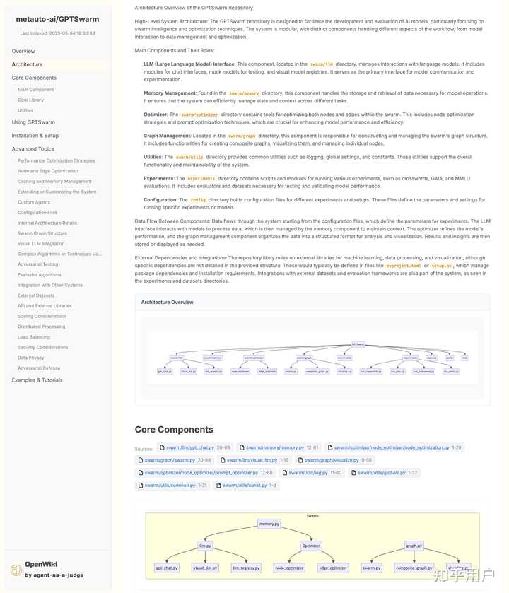 如何评价Devin团队的新项目DeepWiki? - 知乎
