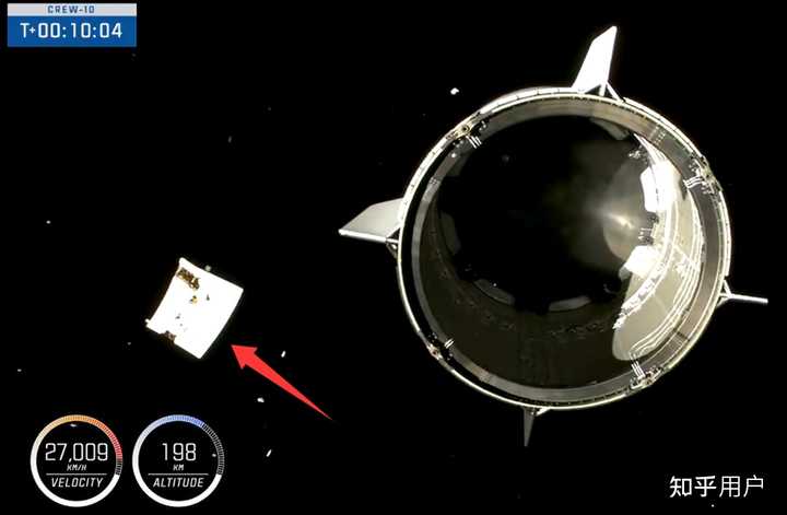 SpaceX的Crew-10任务发射成功，有什么看点？ - 知乎