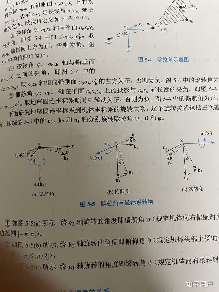 如何评价全权博士的《多旋翼飞行器设计与控制》？ - 知乎