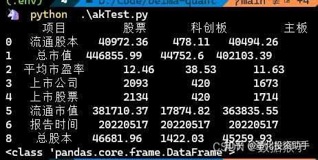 已成功安装akshare,但import时提示RuntimeError，求解？ - 知乎