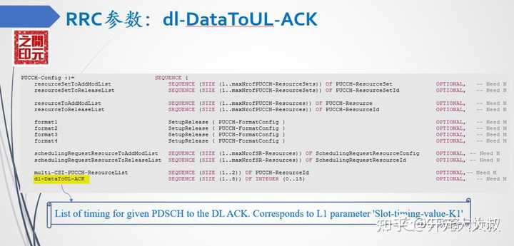 5G 中 RSRP 怎么计算的？ - 知乎
