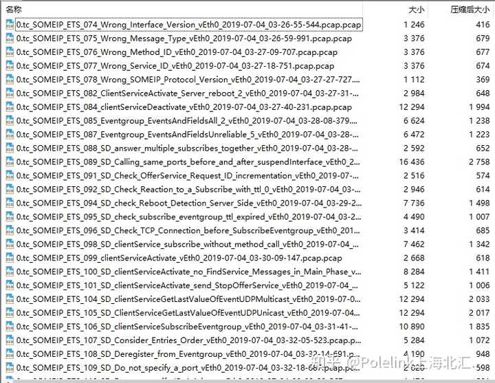 汽车电子中的TC8测试是什么，有知道的能详细聊聊吗？ - 知乎