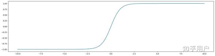 怎么把有正有负的数据限定在0到1之间？ - 知乎