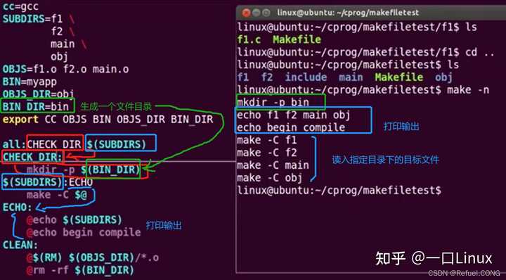 Linux下makefile文件怎么运行？ - 知乎