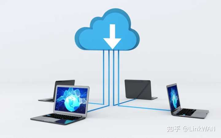 SD-WAN是什么？ - 知乎