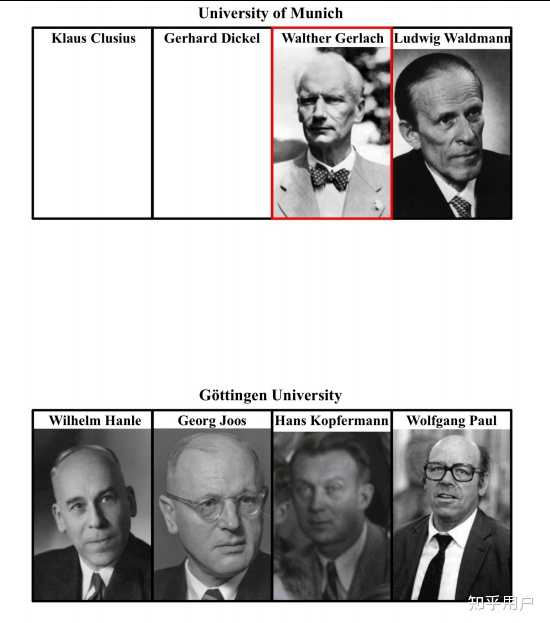 二战结束时纳粹德国的核武器研究成果如何？ - 知乎