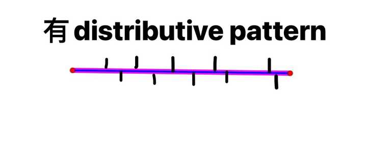 怎么理解拉康的 意义是能指滑动回溯性产生的效果？ - 知乎