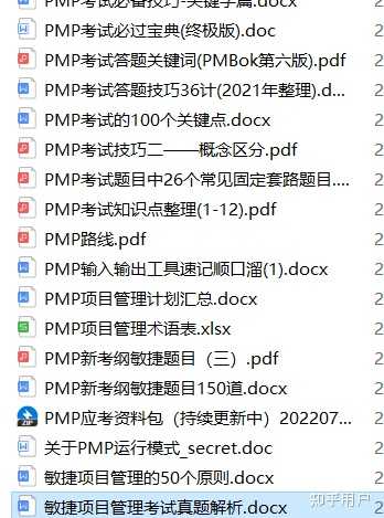 PMP®中的ITTO指的是什么？ - 知乎