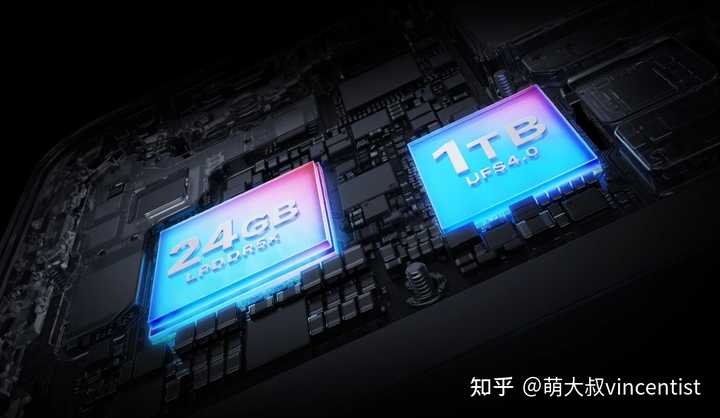 手机参数里的ROM和RAM区别是什么？ - 知乎