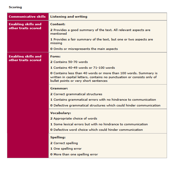 Pte sst 如何得满分？ - 知乎
