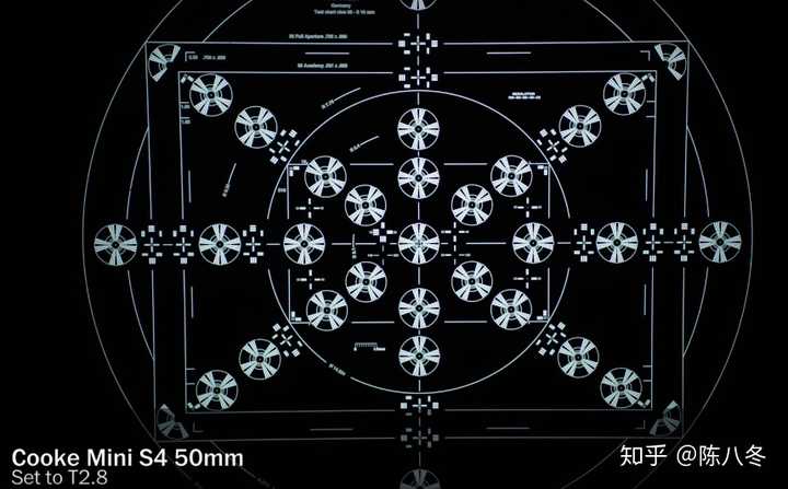什么是“Cooke Look”，这种观感是否能量化？ - 知乎