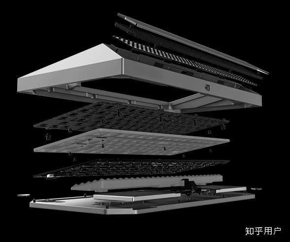 如何评价李楠怒喵科技（AngryMiao）的首款产品 CYBERBOARD 机械键盘？ - 知乎