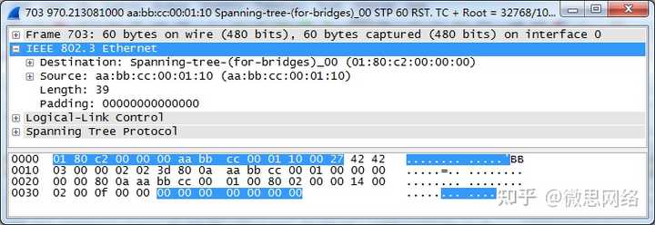 以太网中，为什么要区分802.3帧和EthernetII帧？ - 知乎