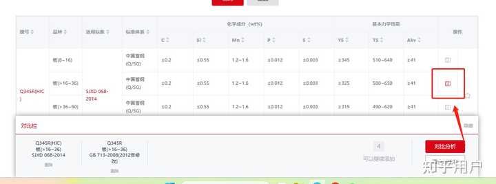 Q345R(R-HIC)与Q345R有什么不同？Q345R(R-HIC)是什么材质？ - 知乎