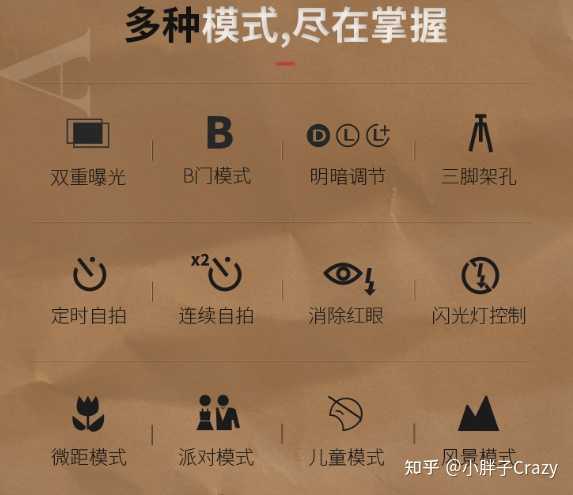 mini40和mini90该买哪一个? - 知乎