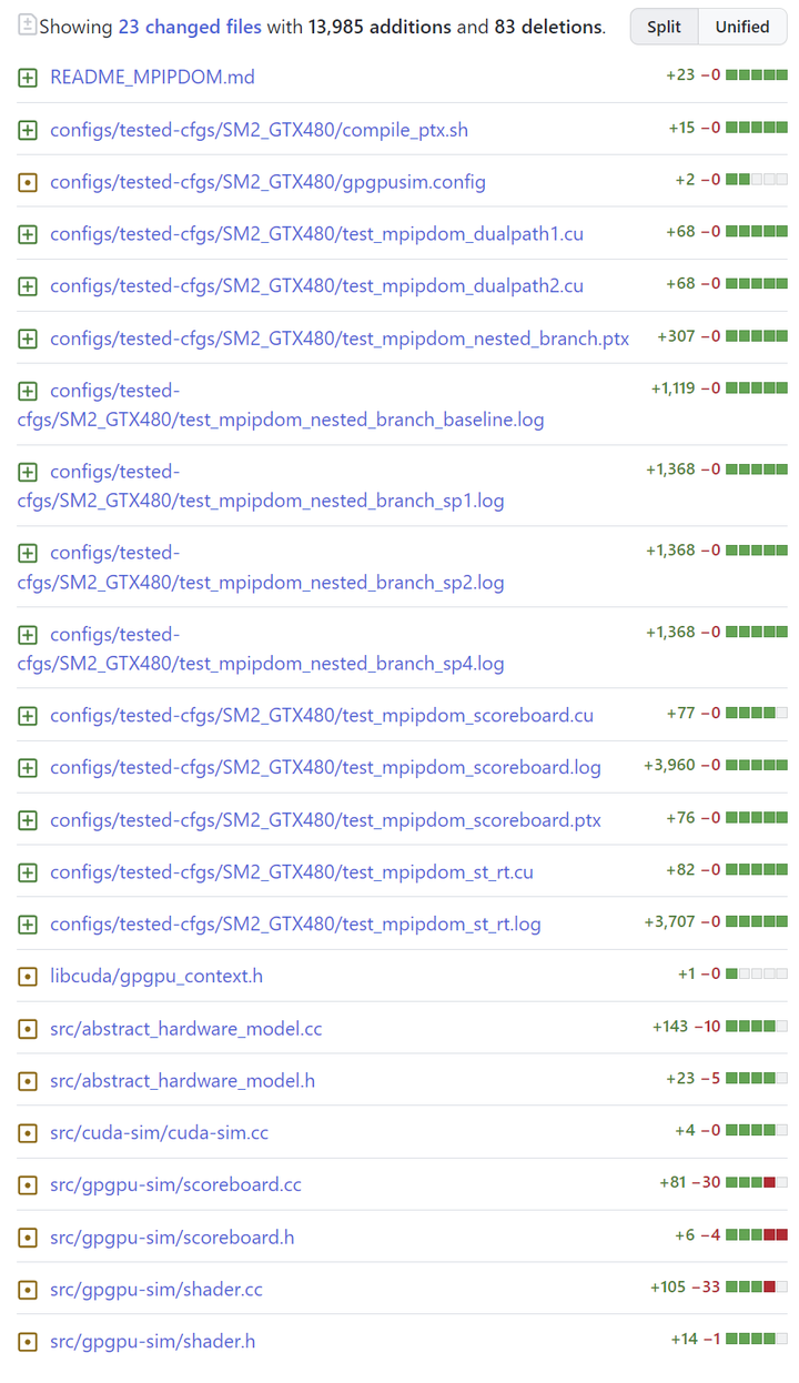 GPU的SIMT-Stack机制在线程束分化时串行执行T/NT分支，那是否可以并行执行以提高执行效率？ - 知乎