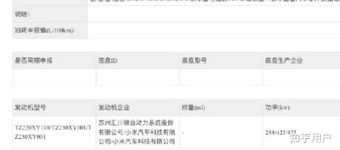 比亚迪汉L的电机达到了惊人的580KW，小米V8S电机还有营销优势吗？ - 知乎