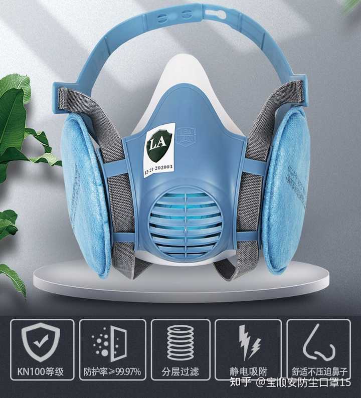 三护KN100防尘口罩怎么样? - 知乎