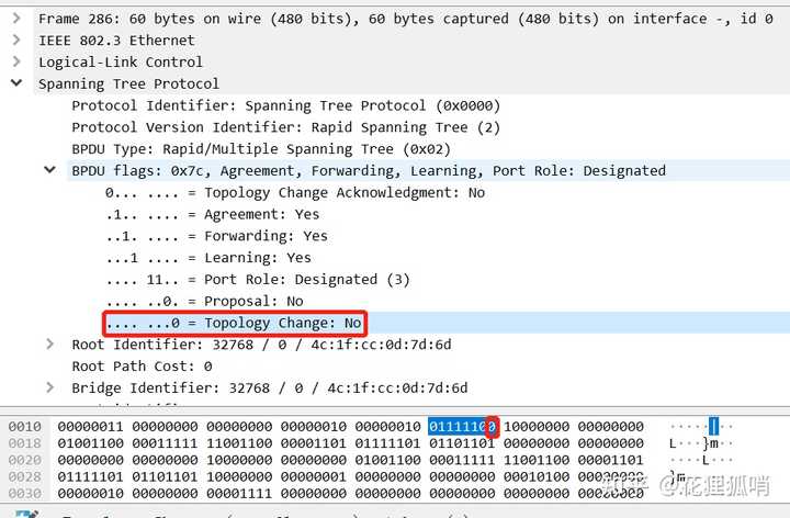 STP和RSTP的区别？ - 知乎