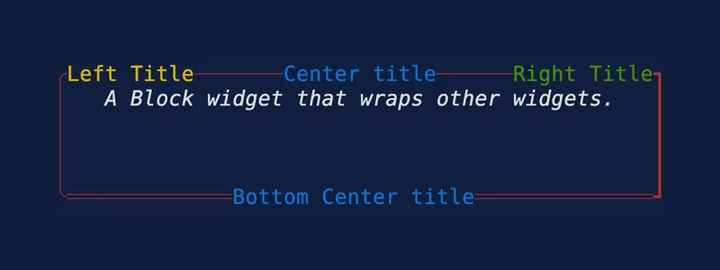 Rust有什么好用的TUI库吗？ - 知乎