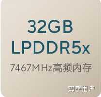 有不少人对笔记本电脑的DDR5内存与LPDDR5内存傻傻地分不清，它们究竟有什么不同，如何选？ - 知乎