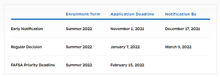 约翰霍普金斯大学(JHU)国际关系学院(SAIS)的国际经济与金融硕士（MIEF）项目怎么样？ - 知乎
