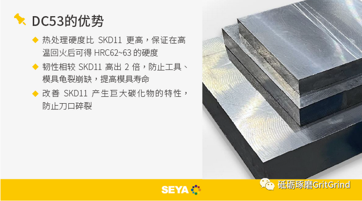 平面磨dc53 60°的料选什么砂轮啊？ - 知乎