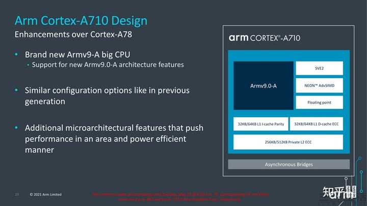 如何看待arm新发布的v9架构新核心? - 知乎