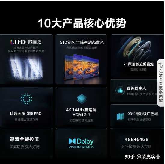 如何评价海信新机85E5K，512分区，1300尼特，和TCL85T7H，相比谁更好？ - 知乎