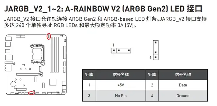 小白装机是先将主板按到机箱上还是先接线？ - 知乎