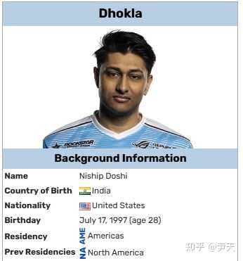 S15瑞士轮首日一号种子 BLG 0:1 爆冷不敌 100T，如何评价这场比赛？ - 知乎