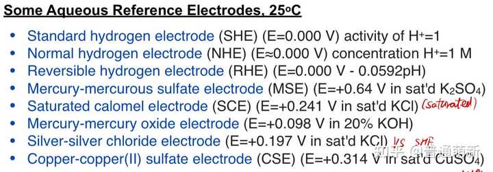 SHE和NHE之间到底怎么转换？ - 知乎