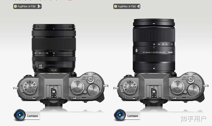 问问富士xt50的镜头问题? - 知乎