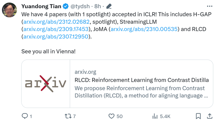 如何看待ICLR 2024 7000+的投稿量？ - 知乎