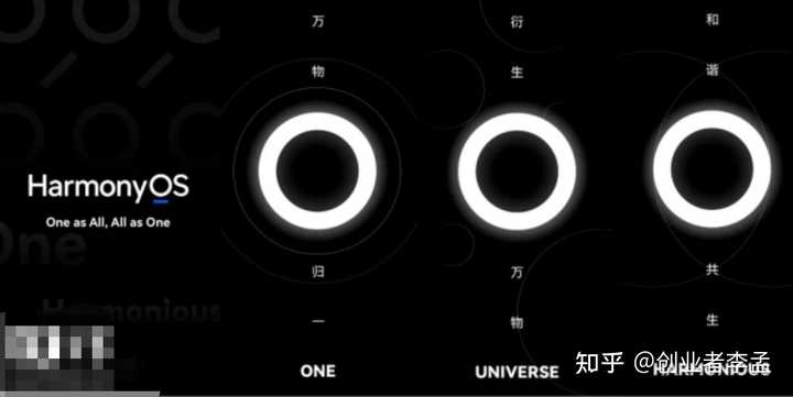 开源鸿蒙 OpenHarmony 图标 Logo 正式发布，该图标设计有何亮点？ - 知乎
