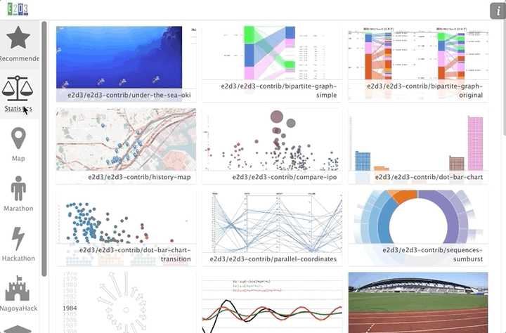 Excel 中怎么用数据做出极具观赏性的图表？ - 知乎