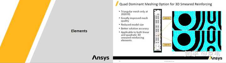 你推荐哪个版本ANSYS? - 知乎