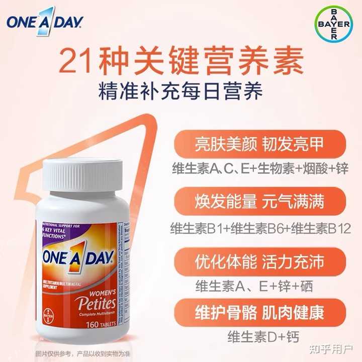 One A Day 的维生素怎么样？ - 知乎