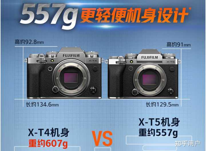 拍照视频八二开，xh2和,xt5和a7c2选哪个？ - 知乎
